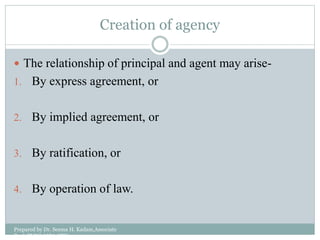 Contract of agency | PPTX