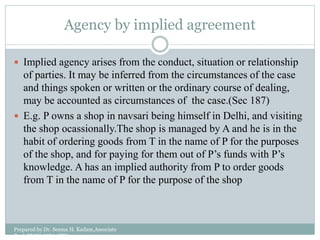 Contract of agency | PPTX