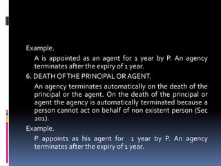 Contract of agency, features of agency and termination agency | PPTX ...