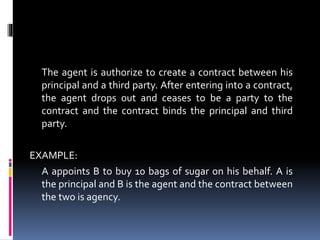 Contract of agency, features of agency and termination agency | PPTX