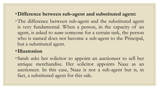 Contract of agency | PPTX