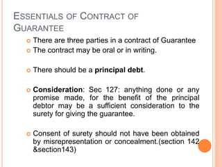 Contract of guarantee | PPTX