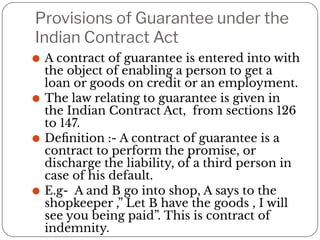 Contract of Guarantee in indian contract law.pptx.pdf