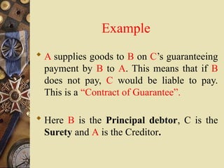 Contract of Guarantee - BL.Unit III.pptx