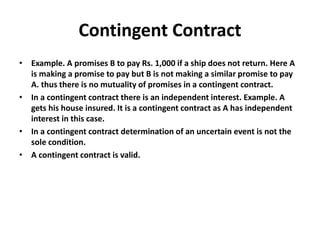 Contract of guarentee and indemnity | PPTX