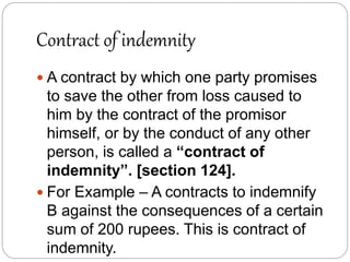 Contract of indemnity | PPTX