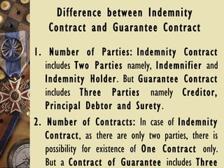 Contract of Indemnity and Guarantee | PPT