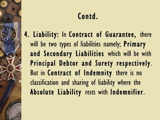 Contract of Indemnity and Guarantee | PPT