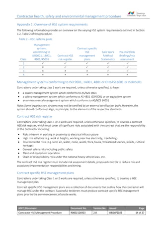 Contractor-HSE-management-procedureedure.pdf