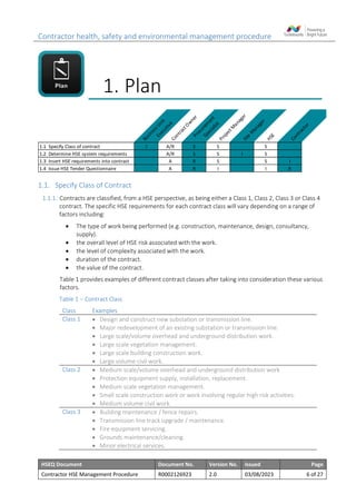 Contractor-HSE-management-procedureedure.pdf
