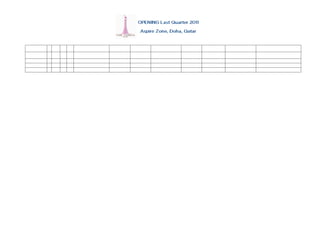 Contractor access passes record | DOC