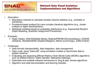 Contractor-Borner-SNA-SAC | PPT | Internet | Computing