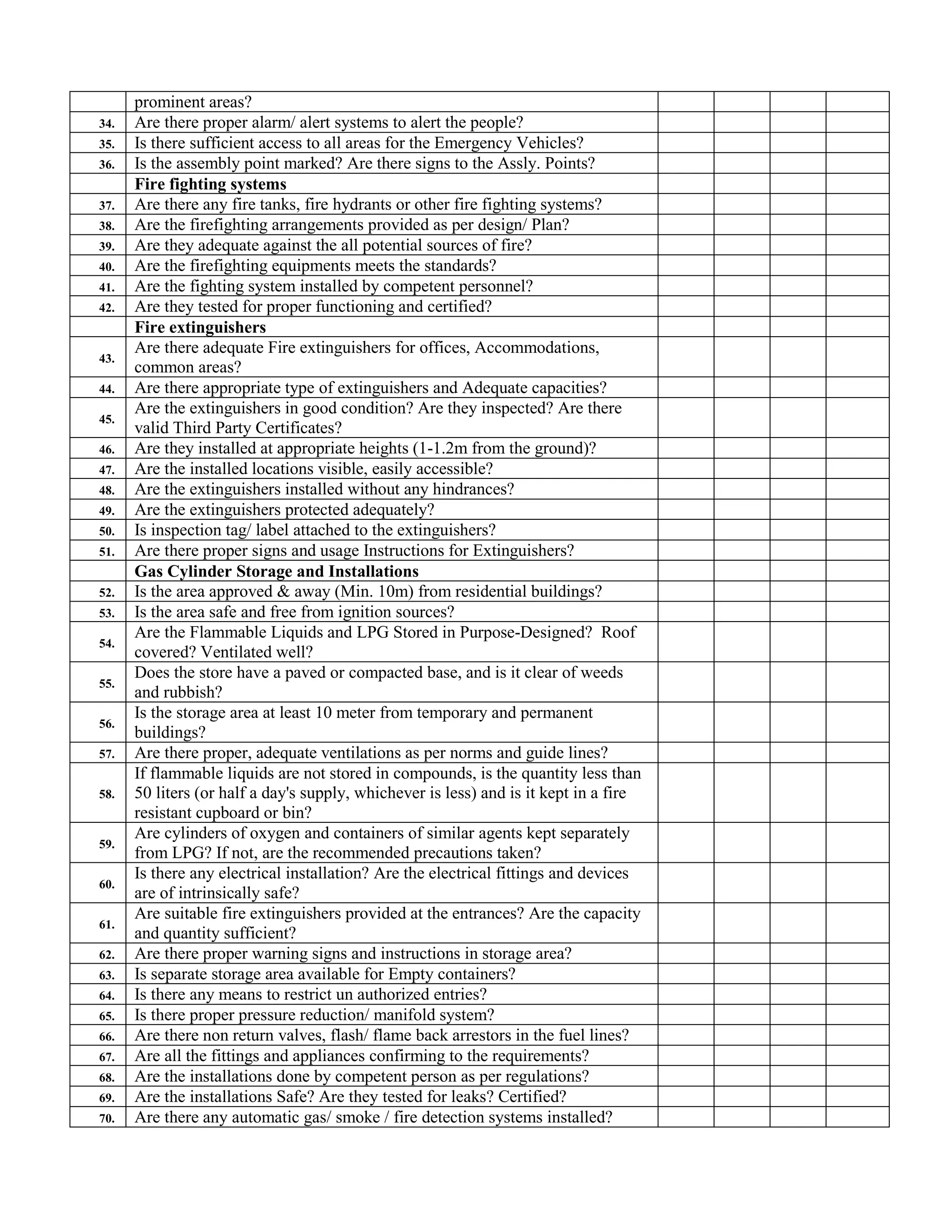 Contractor camp inspection check list rev 9 12 16.00hr