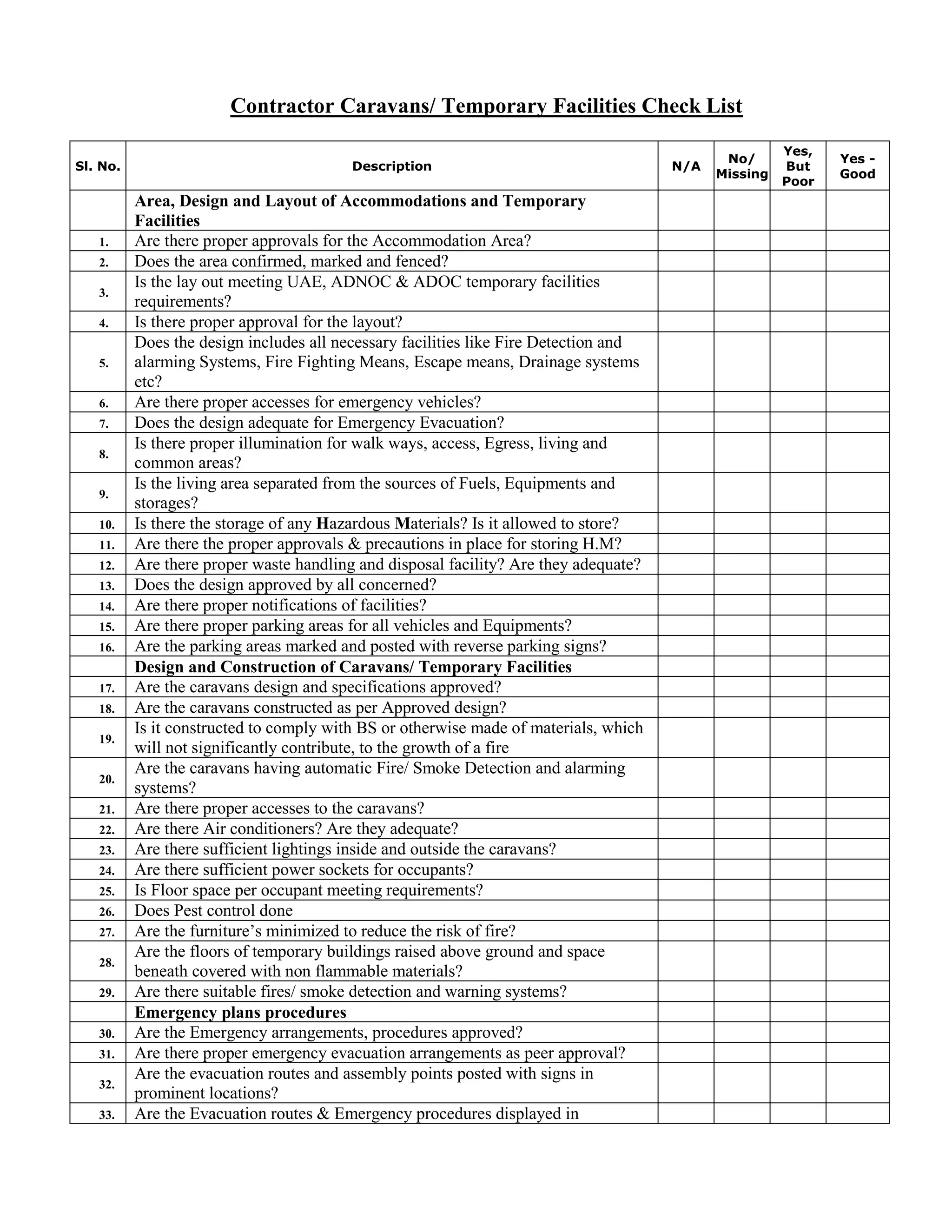 Contractor camp inspection check list rev 9 12 16.00hr