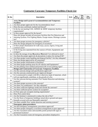Contractor camp inspection check list rev 9 12 16.00hr