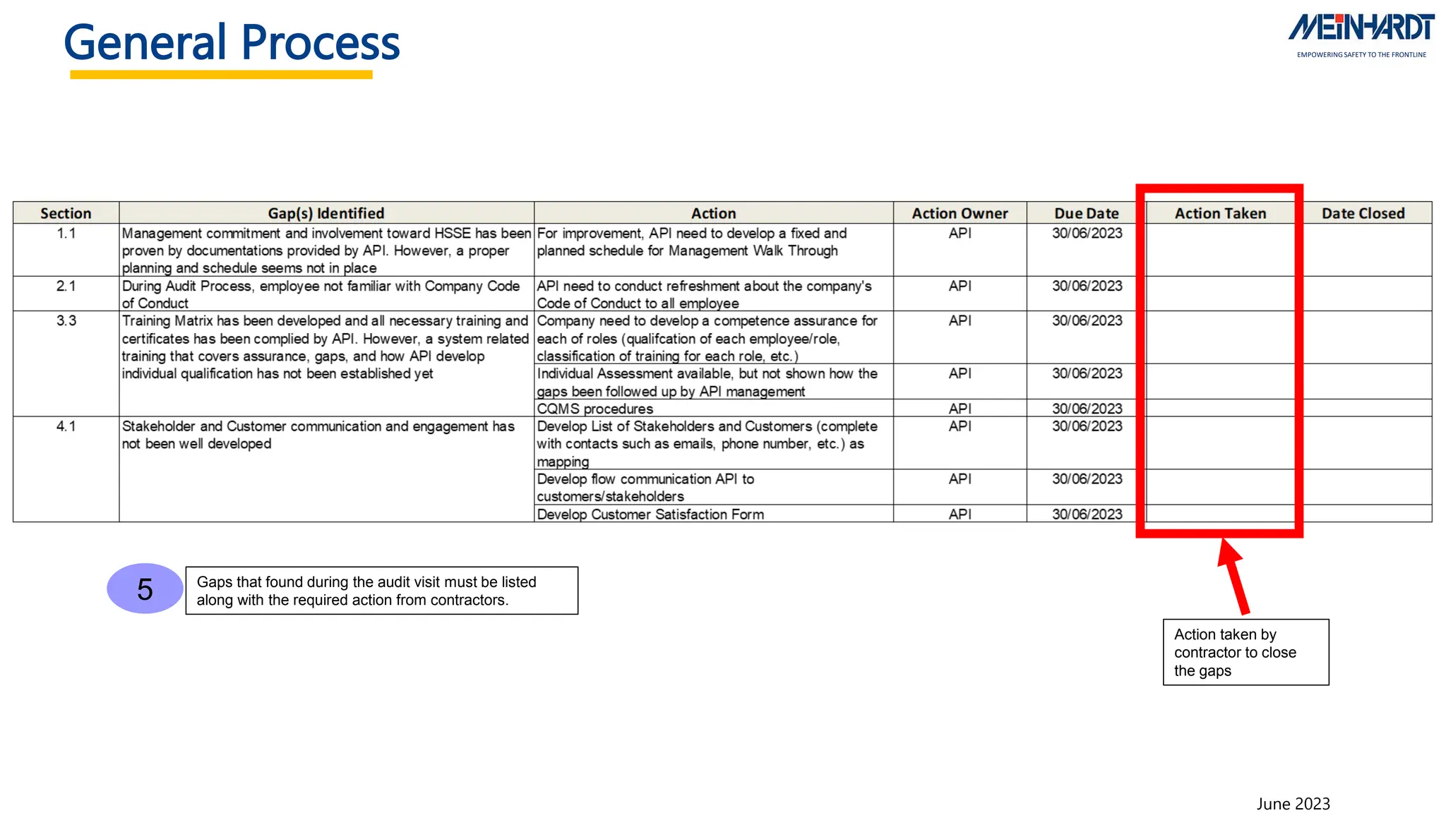 Contractor Capability Assessment - IOGP.pptx