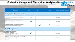 Contractor Management Business Organisation Environment Implementation ...