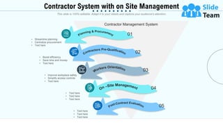 Contractor Management Business Organisation Environment Implementation ...