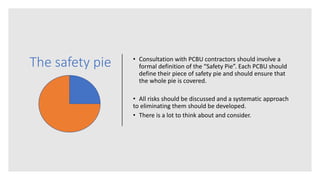Contractor management slides #1 unit1& 2 | PPTX