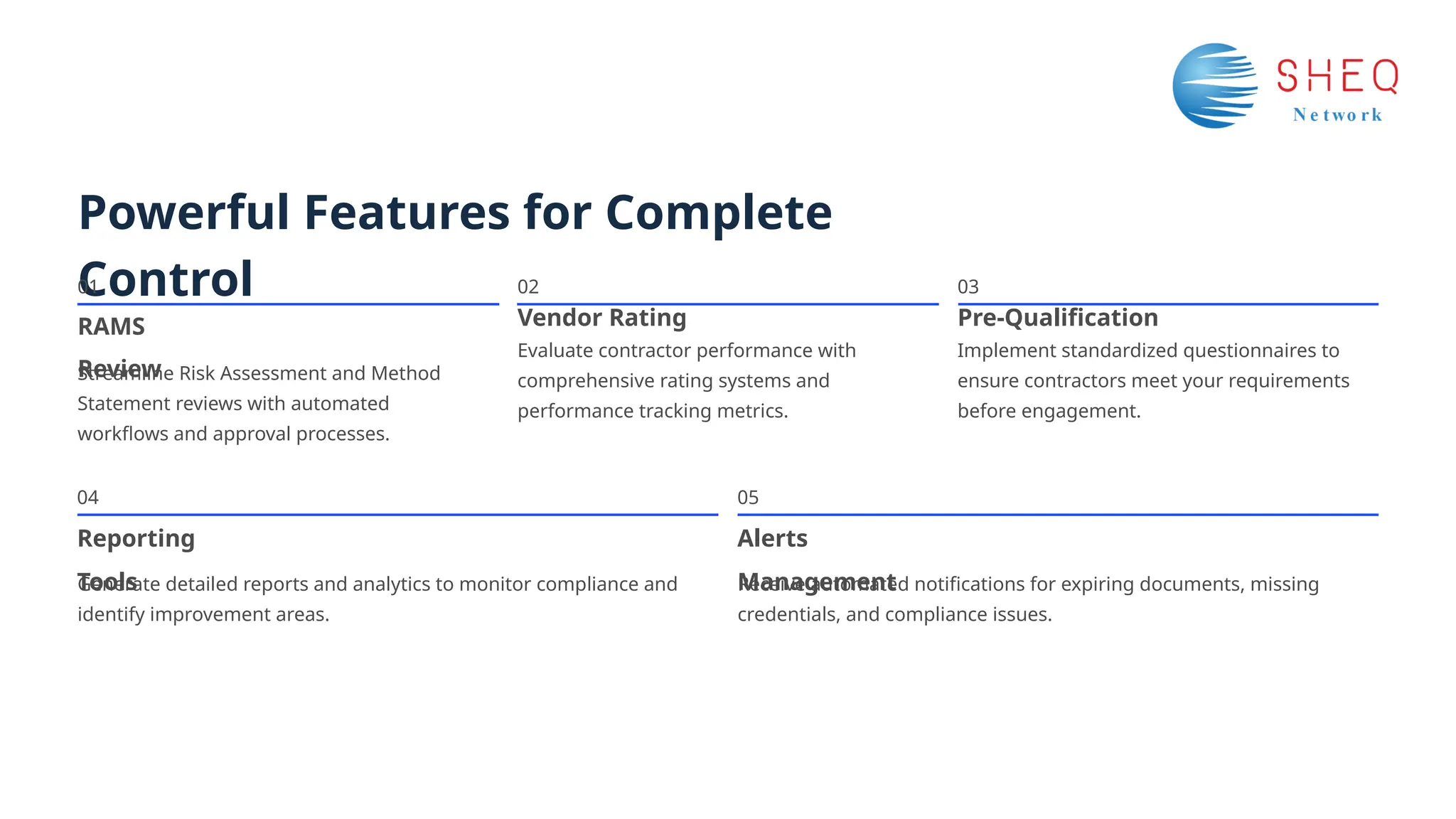 Buy Contractor Management Software for Easy Compliance Management | PPTX