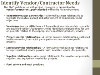 Contractor Relationship OPS405 | PPT