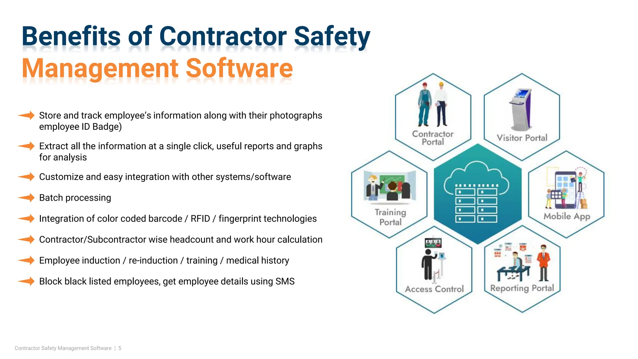 Contractor Safety Management Software | TECH EHS Solution | PDF