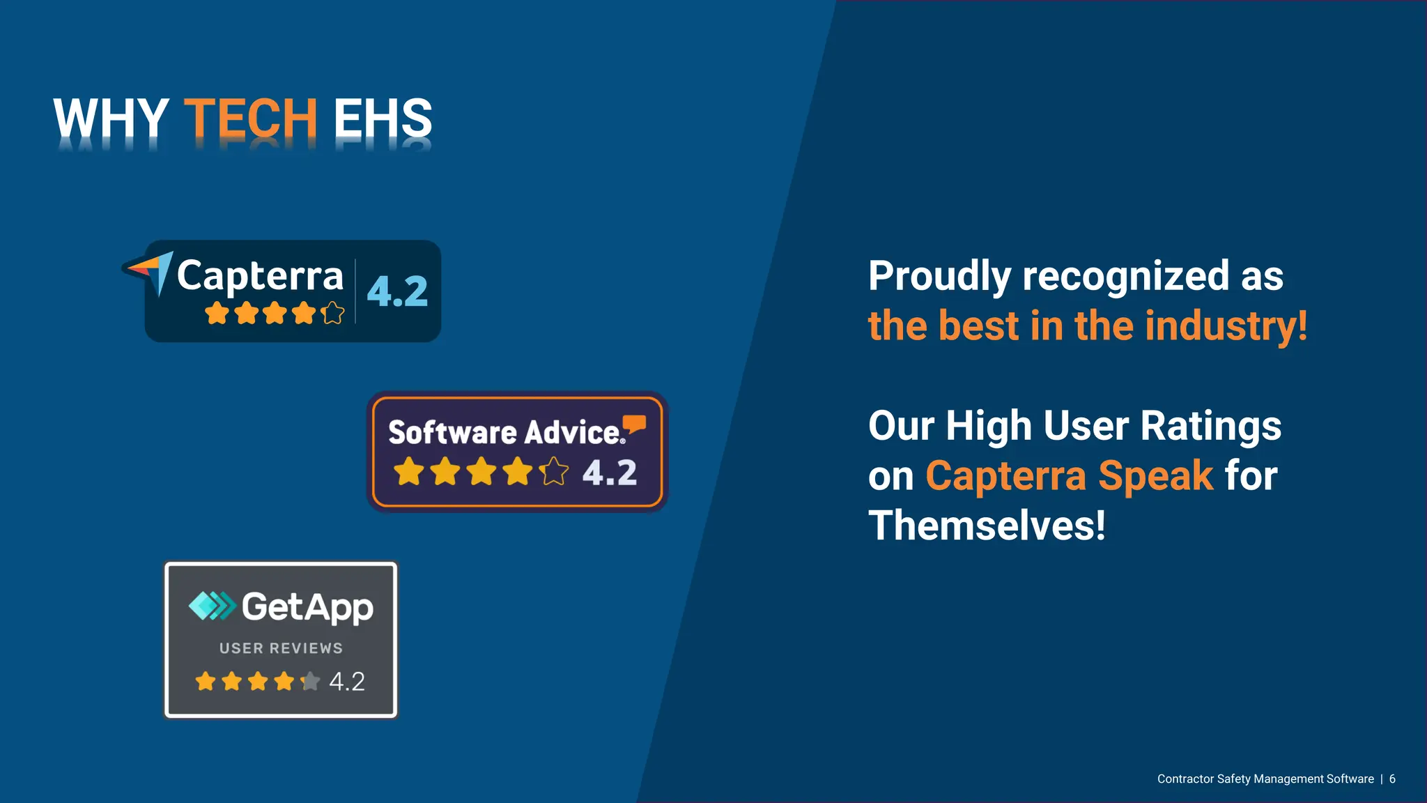 Contractor Safety Management Software Tech Ehs Solution Ppt