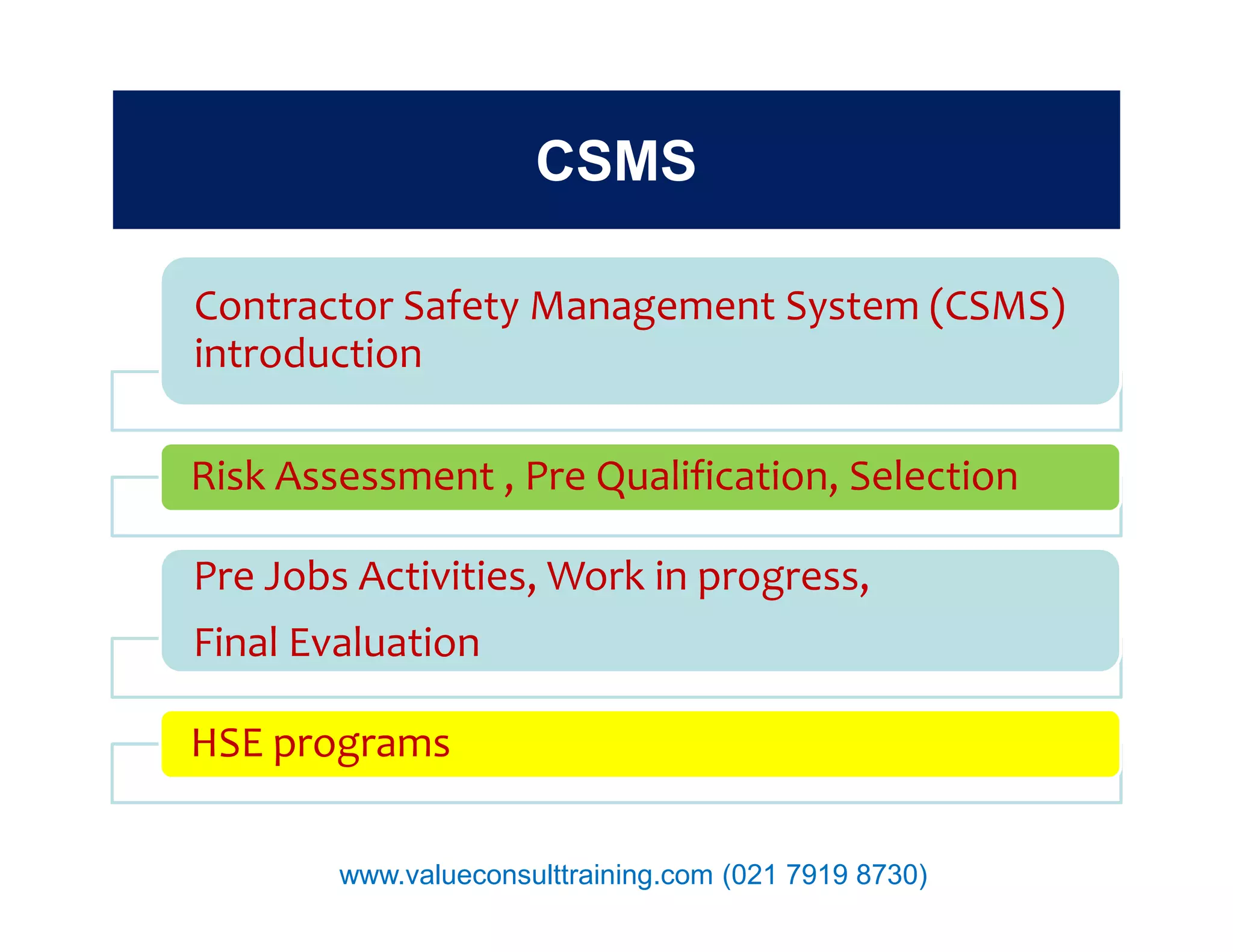 Contractor safety management system | PDF