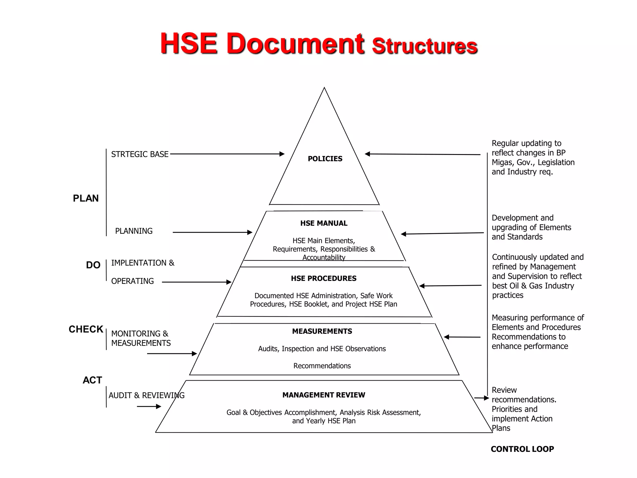 Contractor_Safety_Management_System.pdf