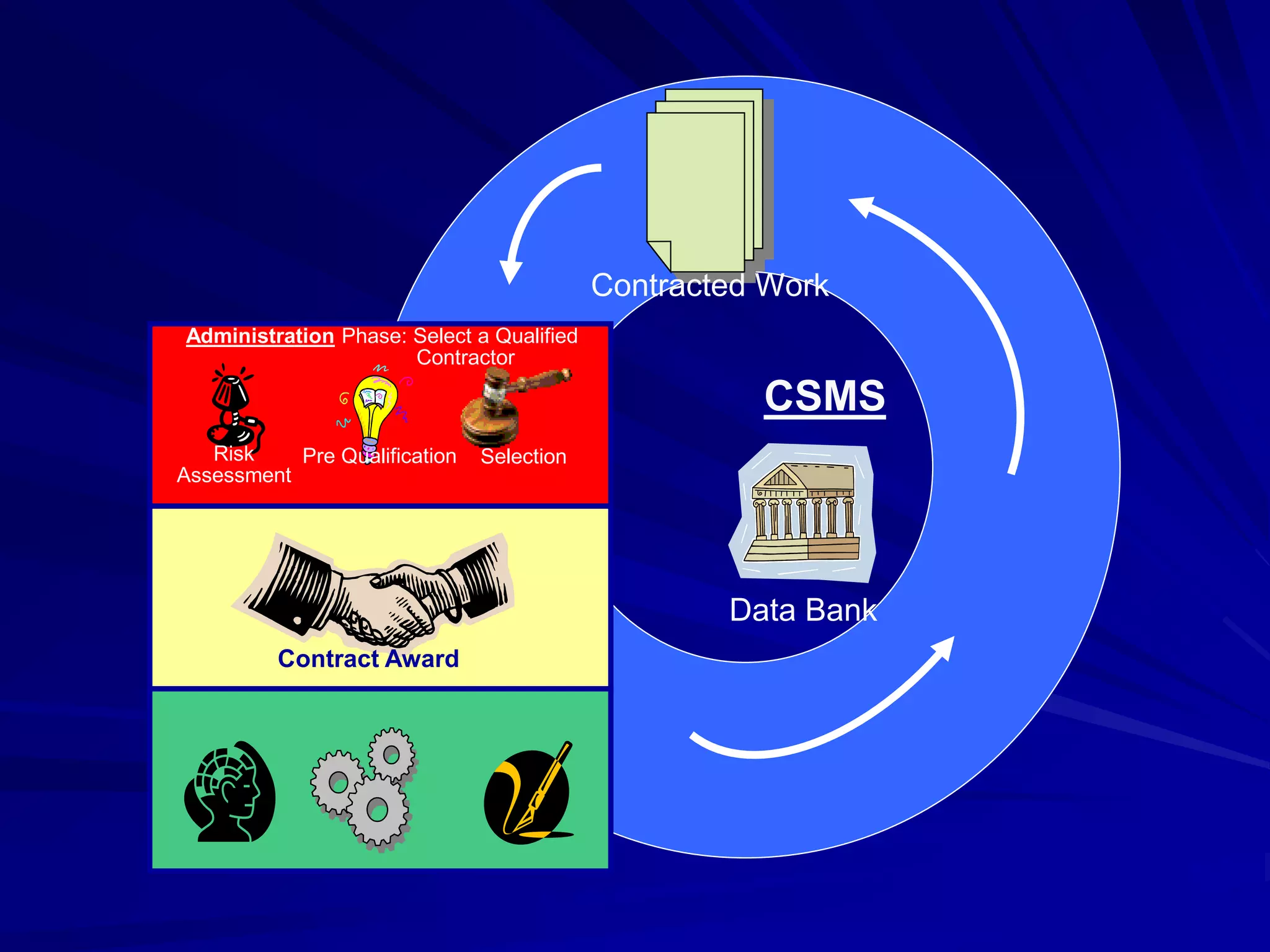 Contractor_Safety_Management_System.pdf