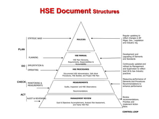 Contractor_Safety_Management_System.pdf