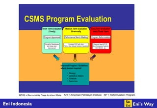 Contractor safety management system (csms) | PPT