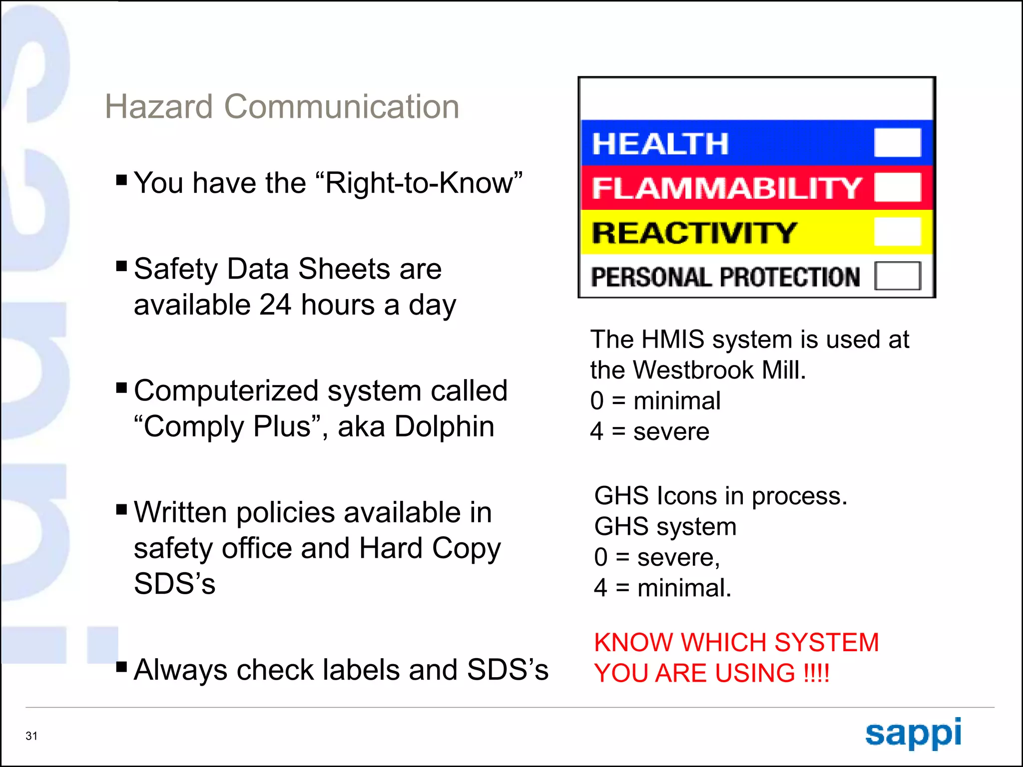 Contractor Safety Orientation - Sappi.ppt