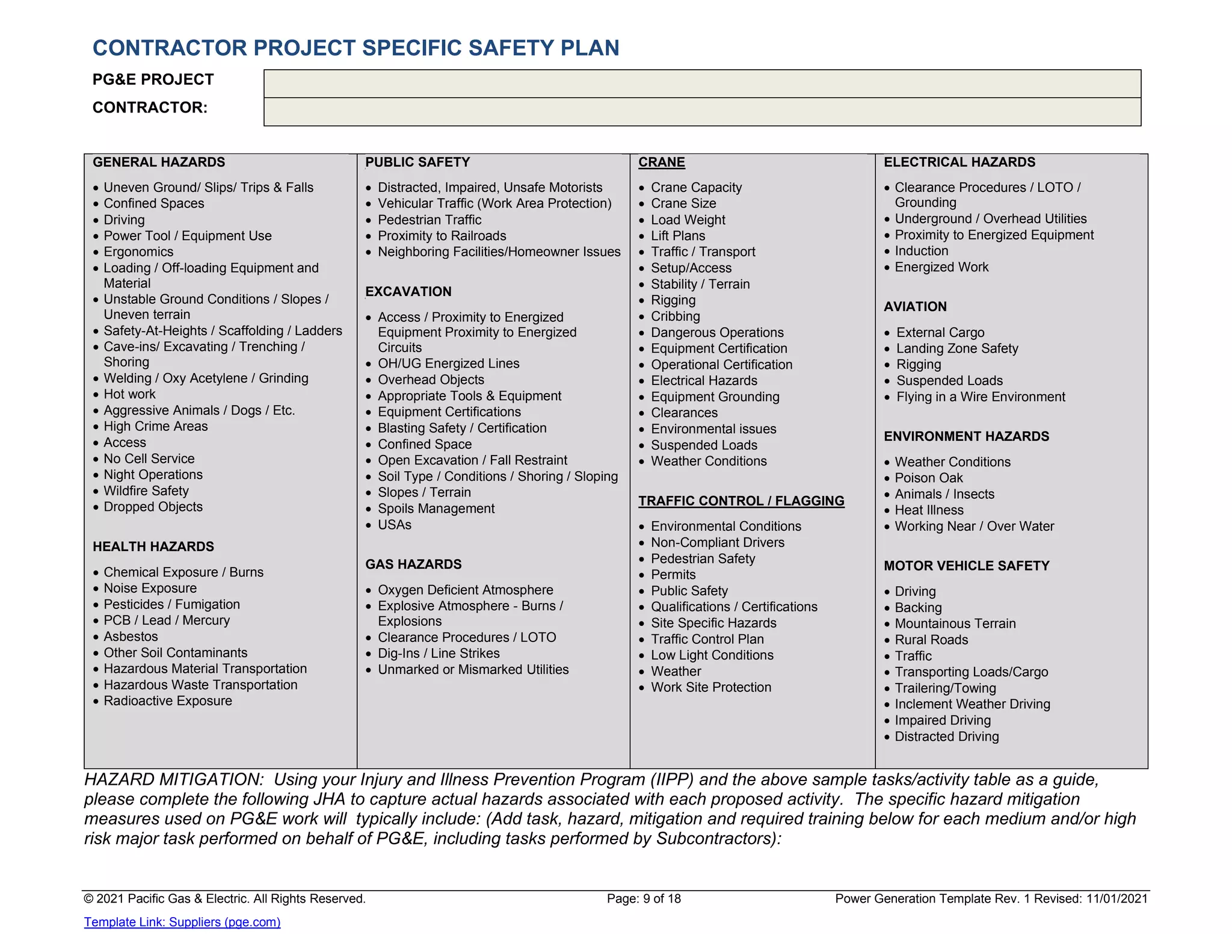 ContractorSafetyProgram-Safety-Plan-Power-Generation-Template.pdf
