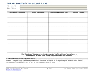ContractorSafetyProgram-Safety-Plan-Power-Generation-Template.pdf