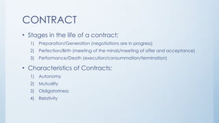 Definition Essential Elements of Contract | PPT