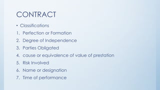 Definition Essential Elements of Contract | PPT