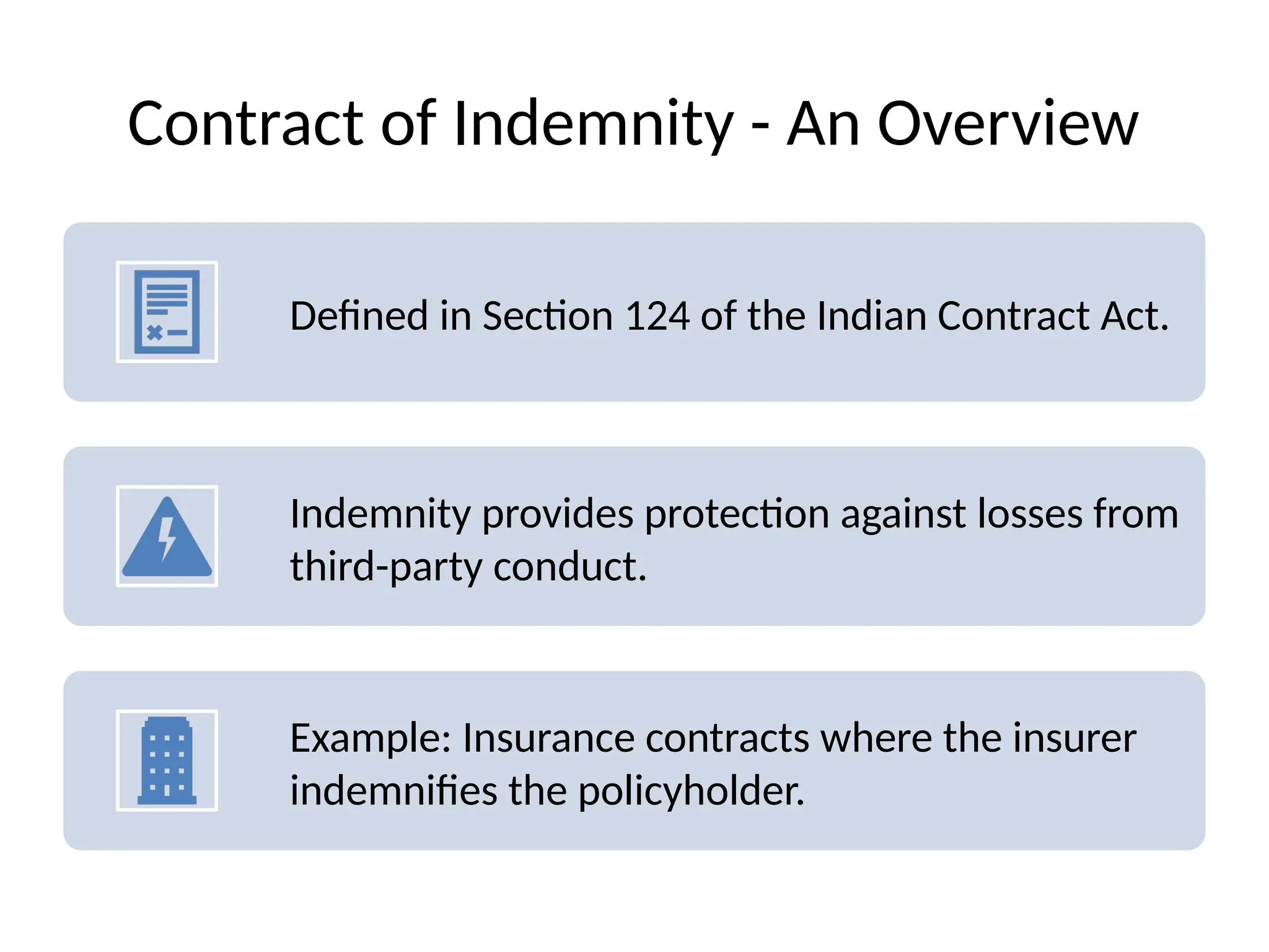 Contract of indemnity, Contract of guarantee | PPT