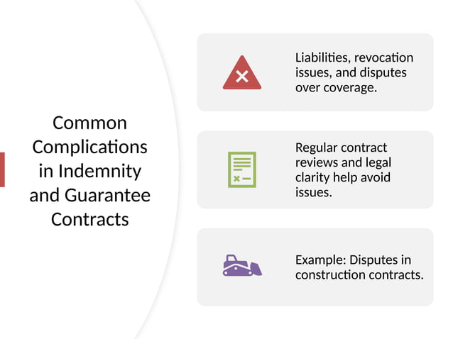 Contract of indemnity, Contract of guarantee | PPT