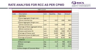 Contract presentation | PPTX