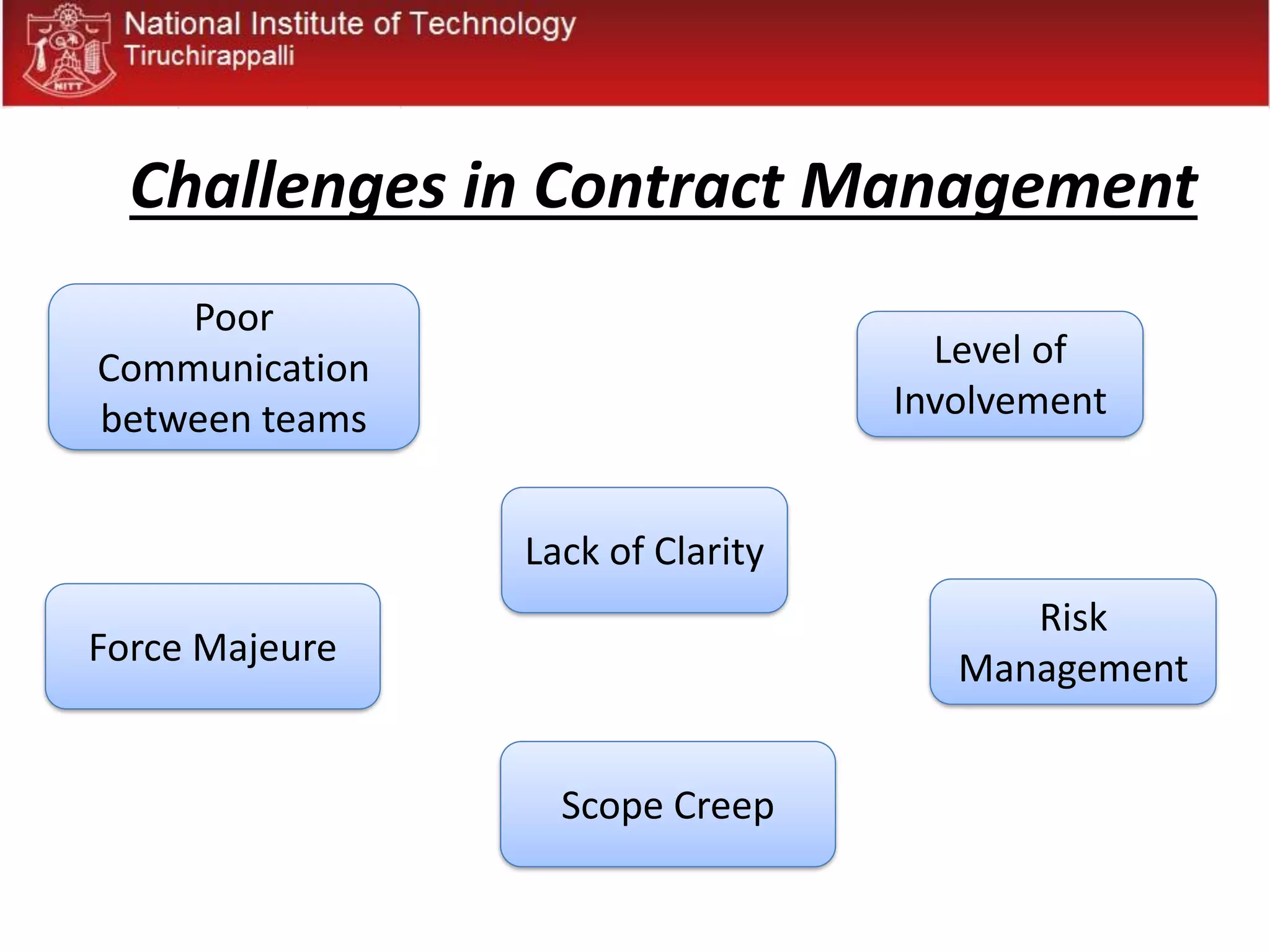 Contract Construction Contracts And Specification Pdf
