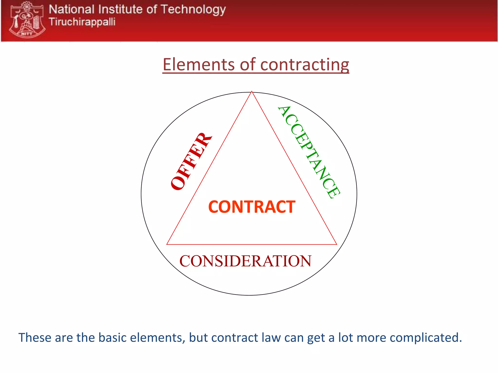 Contract - Construction Contracts and Specification | PDF