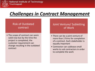 Contract - Construction Contracts and Specification | PDF