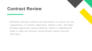 How to Review a Contract Faster and More Efficiently | PDF