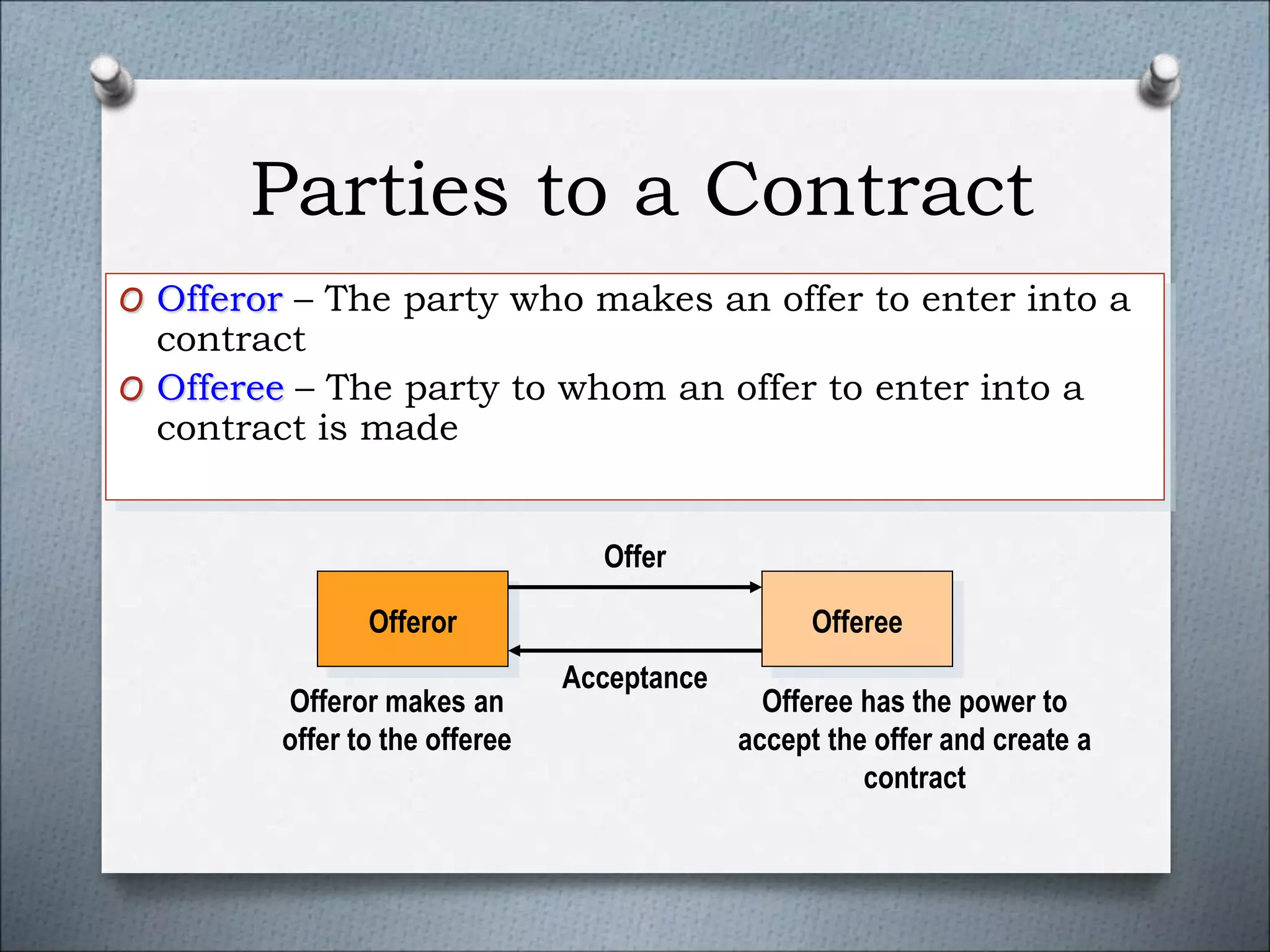 Contracts - 1.ppt