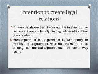 Contracts - 1.ppt