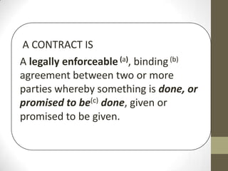 Contracts (CXC - CSEC) | PPTX