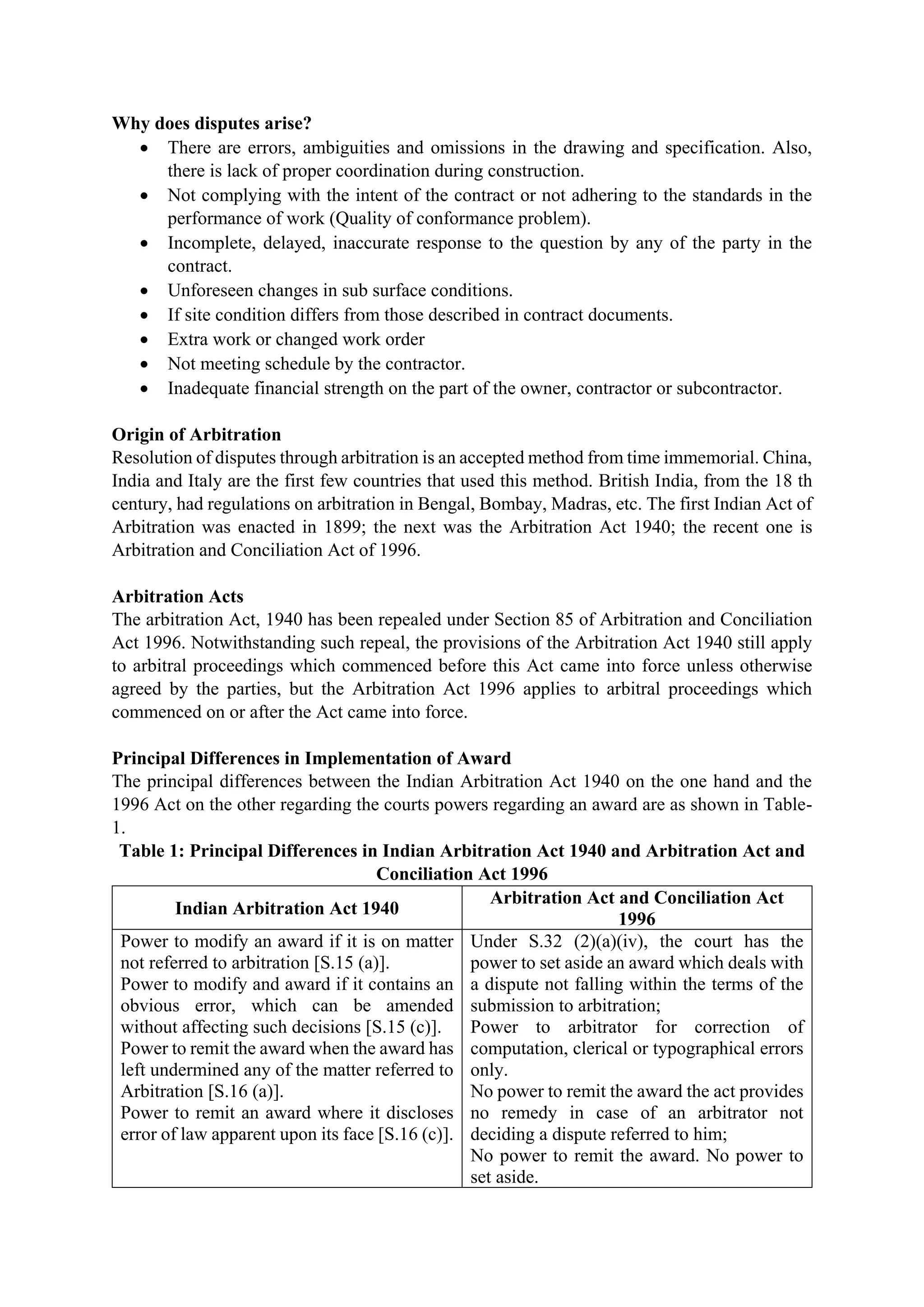 Contracts in professional practice | PDF