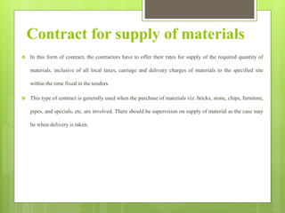 Unit-1_Contracts | PPTX