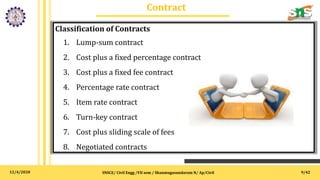 Contracts - Estimation, Costing and Valuation Engineering | PPTX